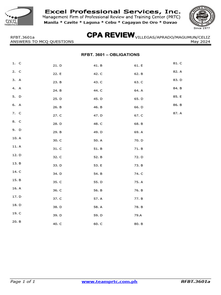 RFBT 3601 MCQ Answers May 2024 | PDF | Teaching Methods & Materials