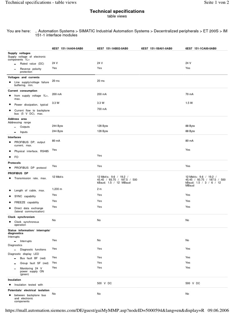 Dokumentation SIE.6ES7151-1CA00-0AB0 en | PDF | Bit Rate | Computer Hardware