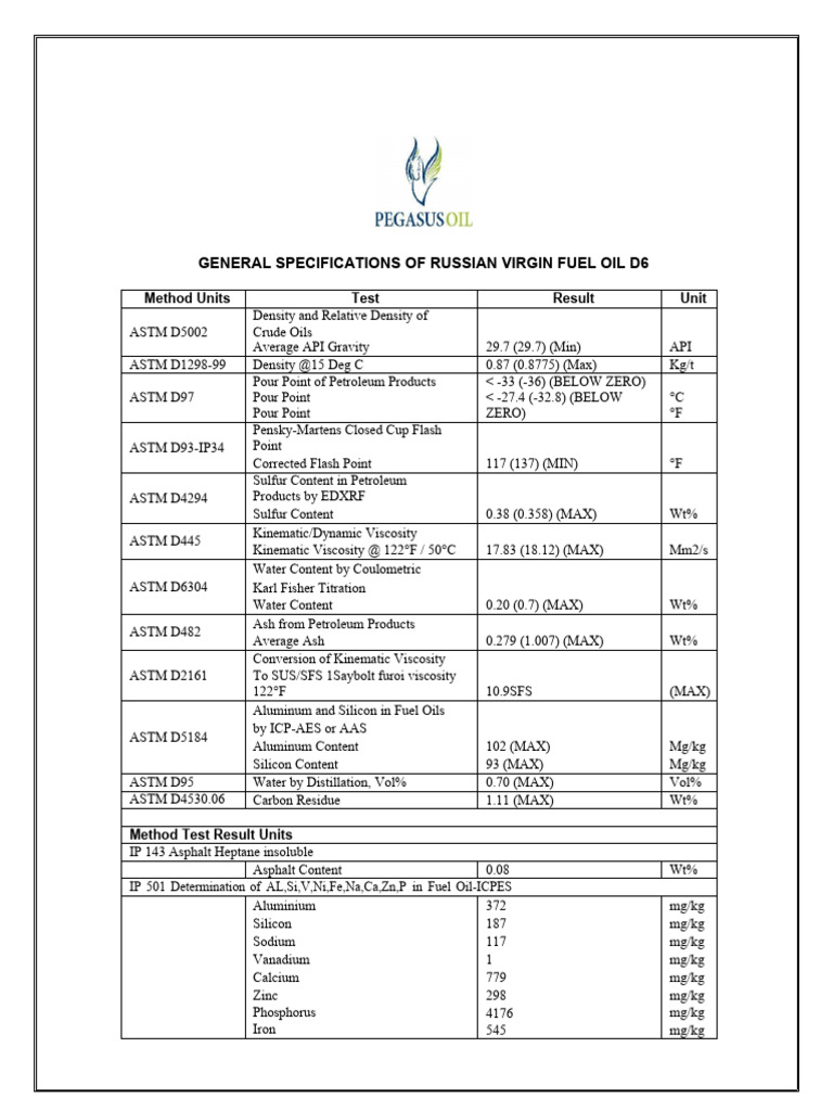 d6 Virginoil Specifications Pegasus Oil | PDF | Petroleum Industry ...