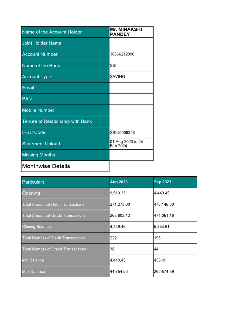 SBI Savings Account Transaction Summary | PDF | Credit Card | Deposit ...