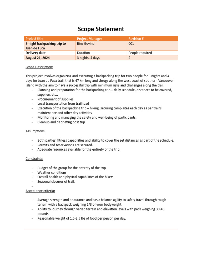 Discussion Forum 4 - Scope Statement, WBS Structure, WBS Dictionary ...