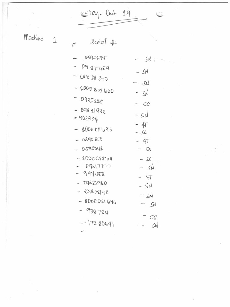 Technical (Incident Machine) | PDF