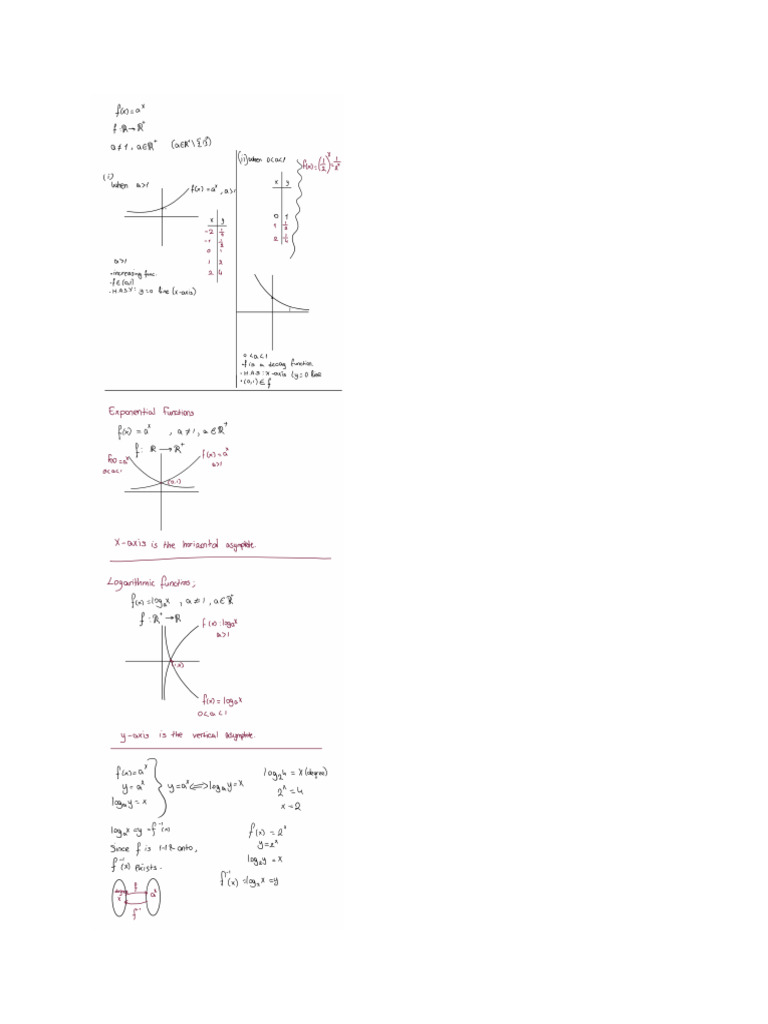 Logarithms Notes | PDF