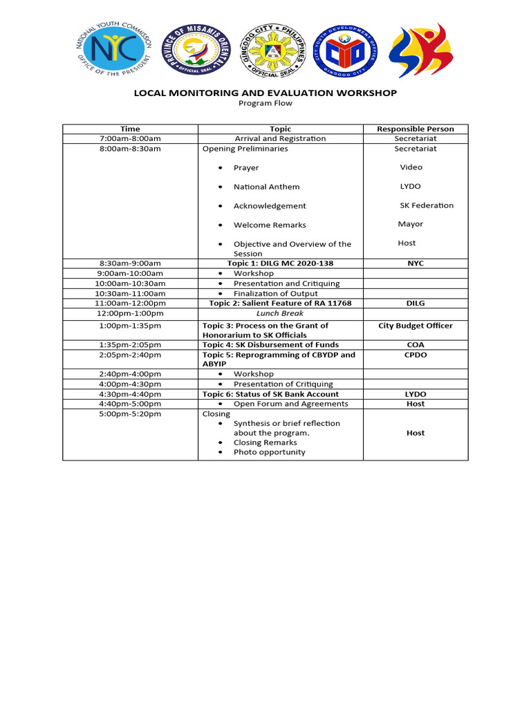 Evaluation Program Flow | PDF | Home & Garden