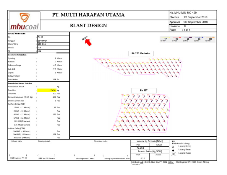Blasting Design SST - 240123 | PDF