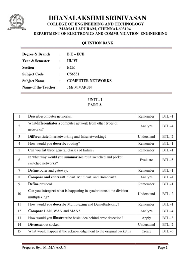 Cs6551 Computer Networks Qb R2017 Pdf Transmission Control Protocol I Pv6