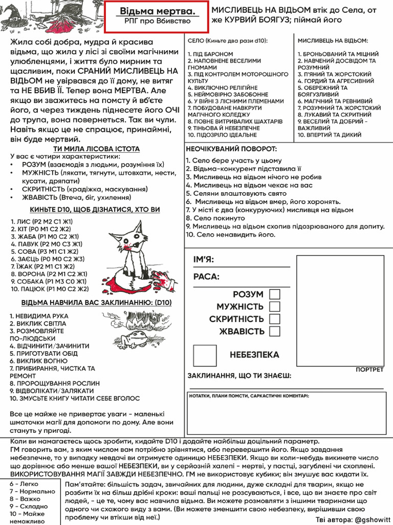The Witch Is Dead - Ukrainian | PDF