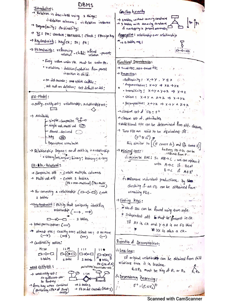 Dbms Short Notes Pdf 
