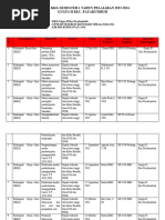 Contoh RKAS Sekolah 2025 | PDF