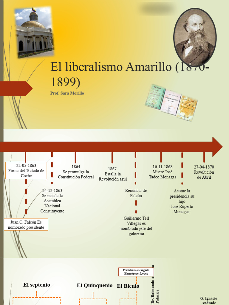 Liberalismo Amarillo en Venezuela (1870-1899) | PDF | Venezuela