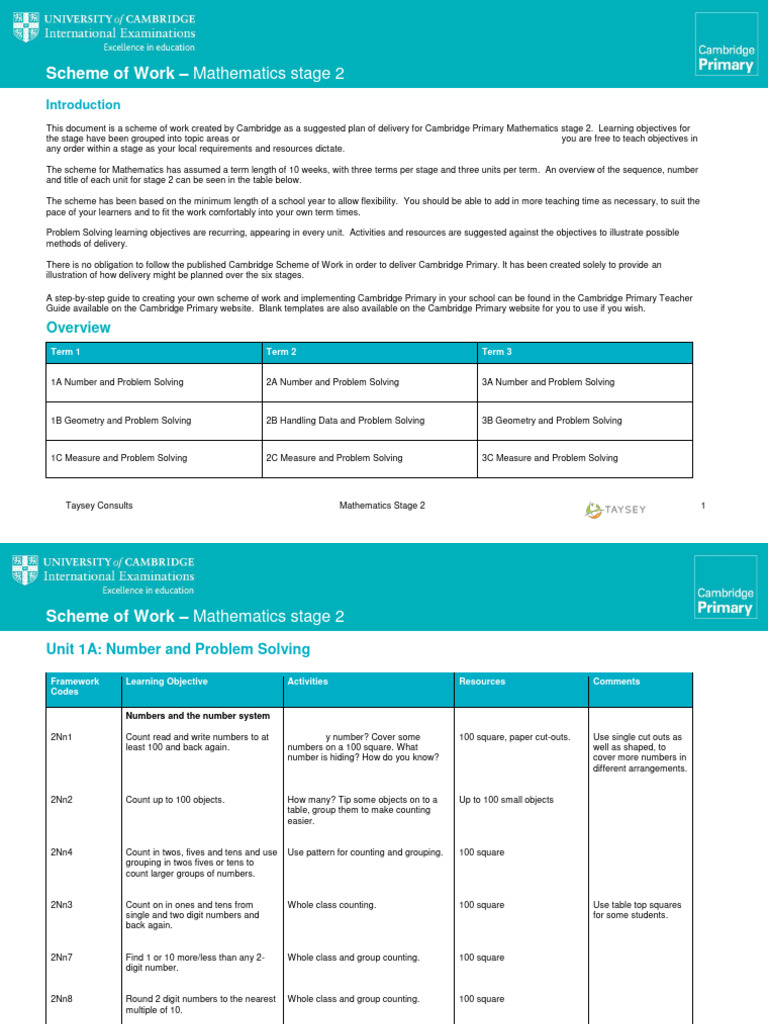 Year 2 Mathematics Curriculum | PDF | Shape | Measurement
