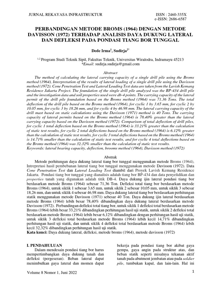 Perbandingan Metode Broms (1964) Dengan Metode Davisson (1972) Terhadap Analisis Daya Dukung ...