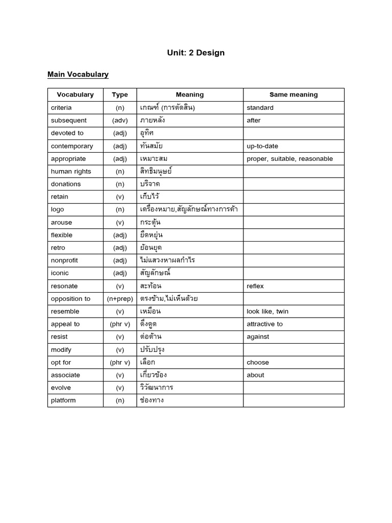 Vocab Unit 2 | PDF
