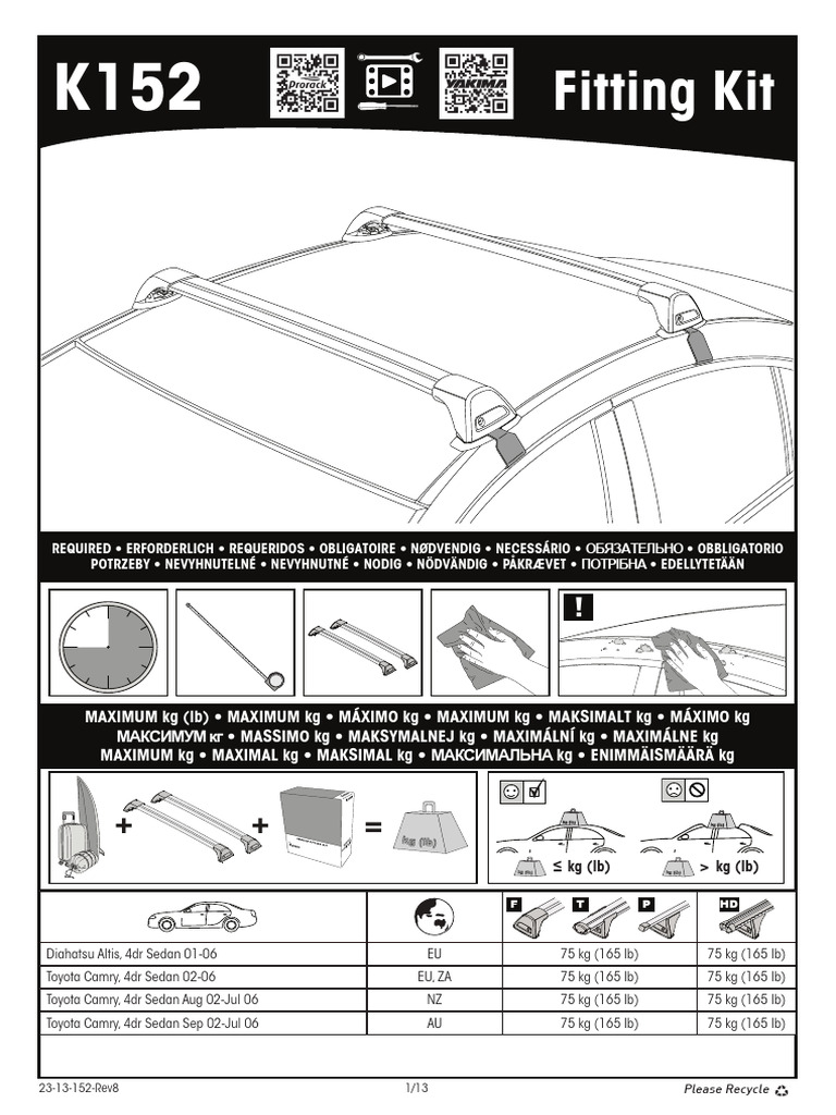 Fitting Kit | PDF