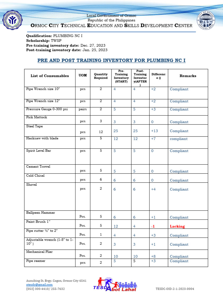 Tesda Plumbing Nci | Download Free PDF | Building Materials ...