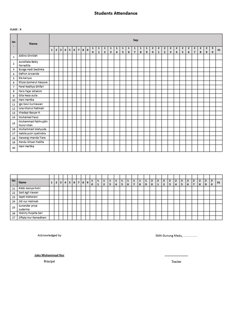 Student Attendance Records for Classes X & XI | PDF