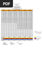 Individual Evaluation Sheet Ies | PDF | Teachers | Evaluation