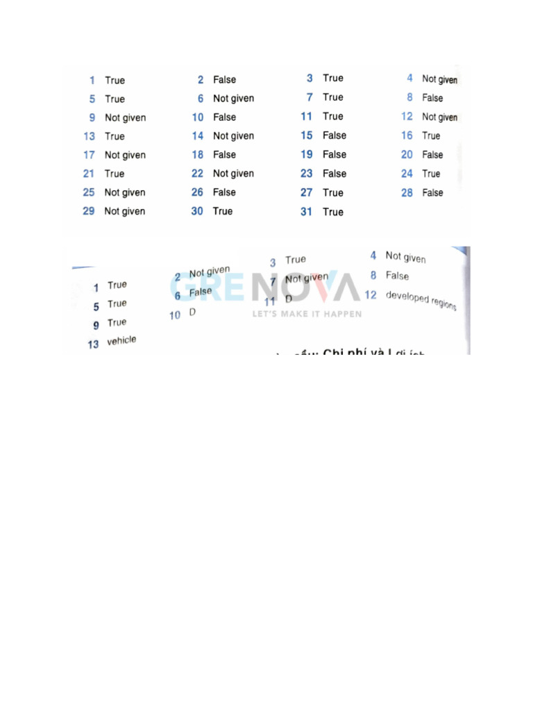 Reading Unit 2 True False Key PDF | PDF