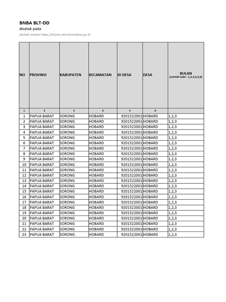 Bnba Kampung Hobard | PDF