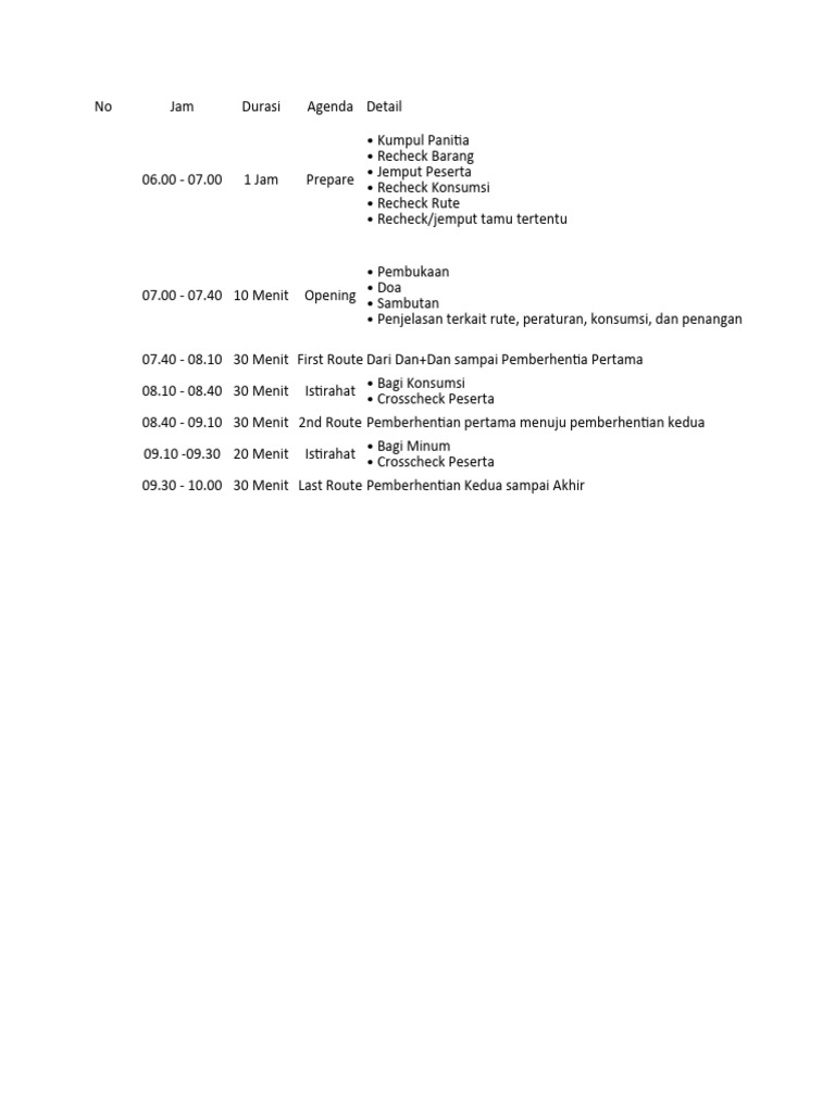 Rundown 17an 2023 | PDF