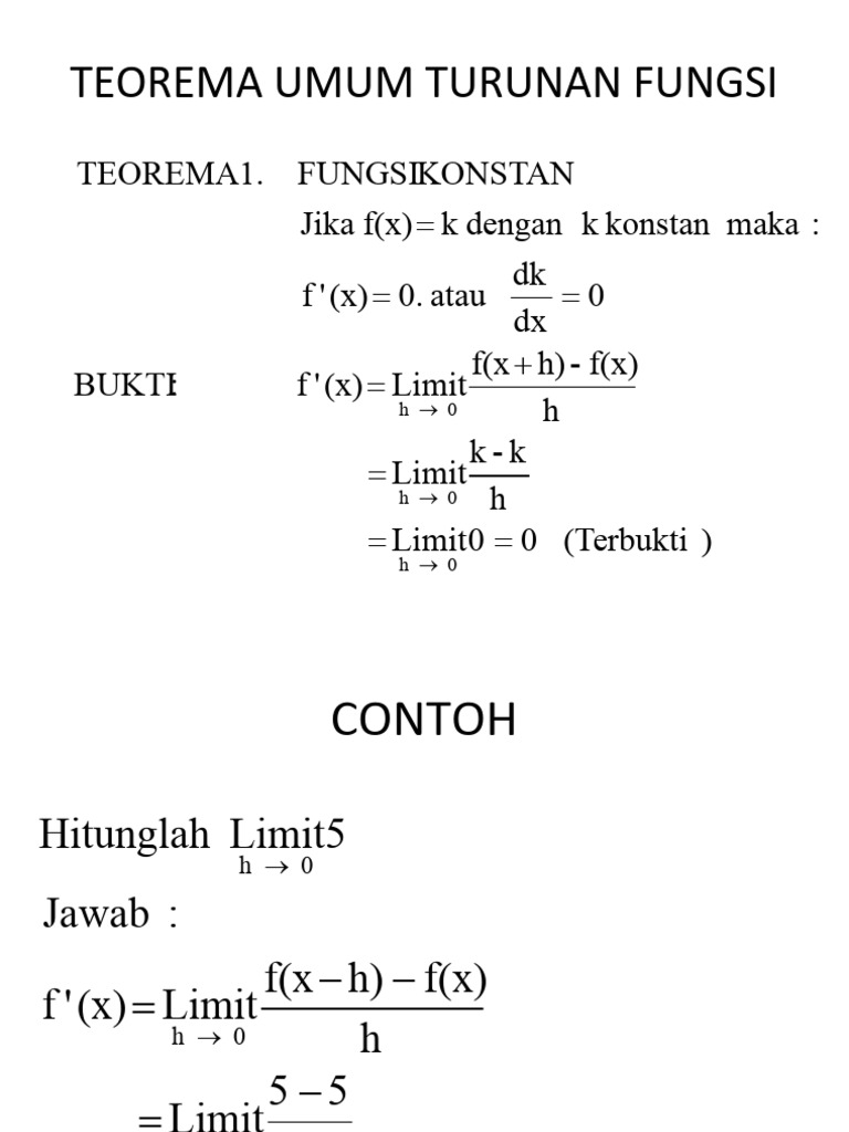 Teorema Turunan Fungsi Matematis | PDF