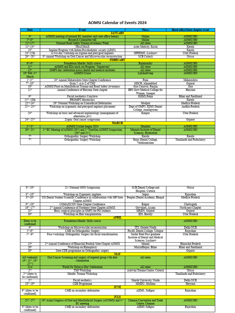 AOMSI Calender of Events 2024 Final | PDF | Oral And Maxillofacial ...