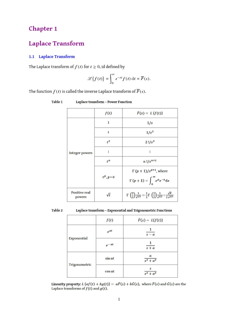 Module 3.1 Lapalce Transform of Periodic FunctionsPartial Differential ...