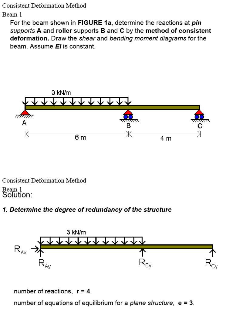 Victor - SAMPLE PROBLEMS | PDF | Beam (Structure) | Truss