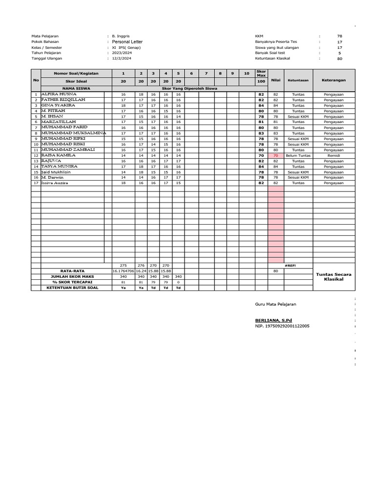 Analisis UH XI IPS 2024 New | PDF