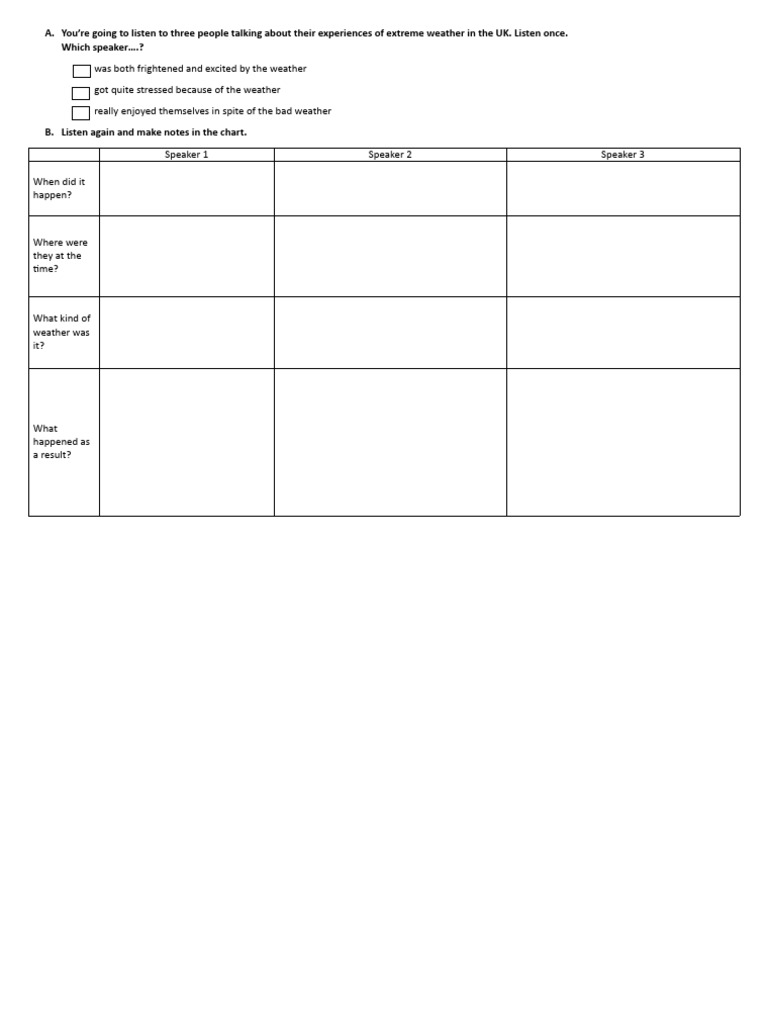 Listening Worksheet - English File Upper Intermediate p37 | PDF