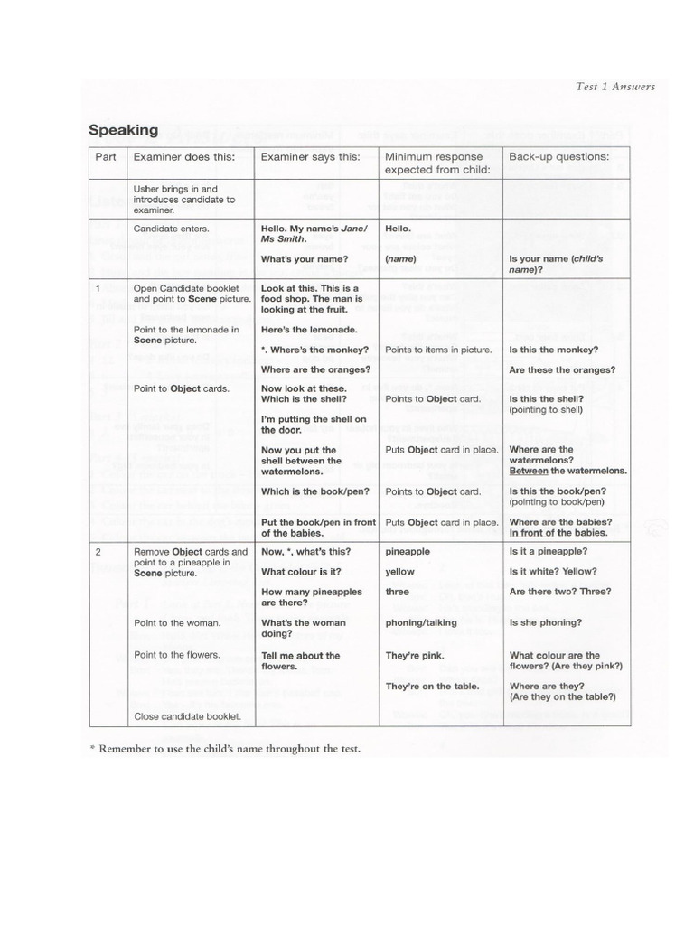 Speaking - Starters 1 | PDF