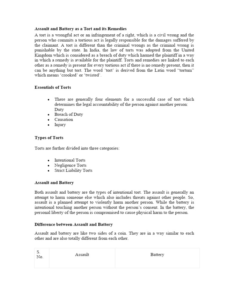Assault and Battery As A Tort and Its Remedies | PDF | Tort | Legal Remedy