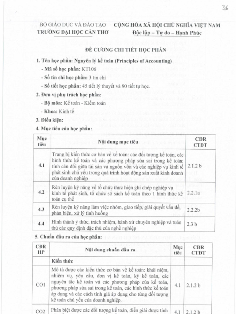 KT106 | PDF