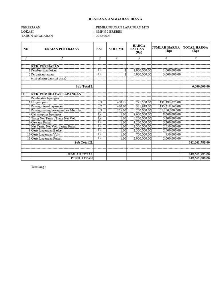 Rab SMP N 3 Talang | PDF