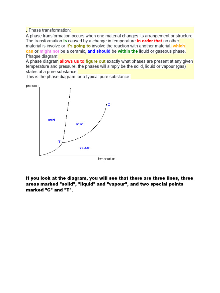 Alif | PDF | Phase (Matter) | Phase Diagram