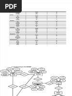 Contoh Database Perpustakaan | PDF