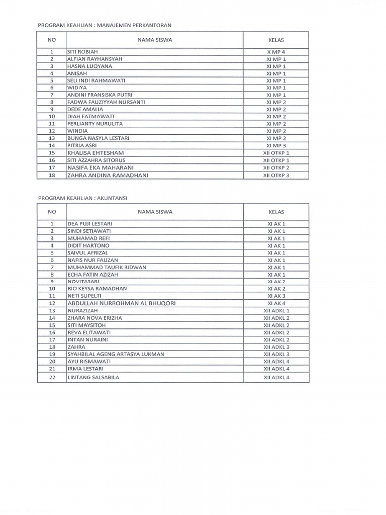 Daftar Siswa Pdf