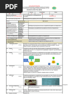 Module 4 (Pinggang Pinoy - Healthy Food Plate For Filipinos) | PDF