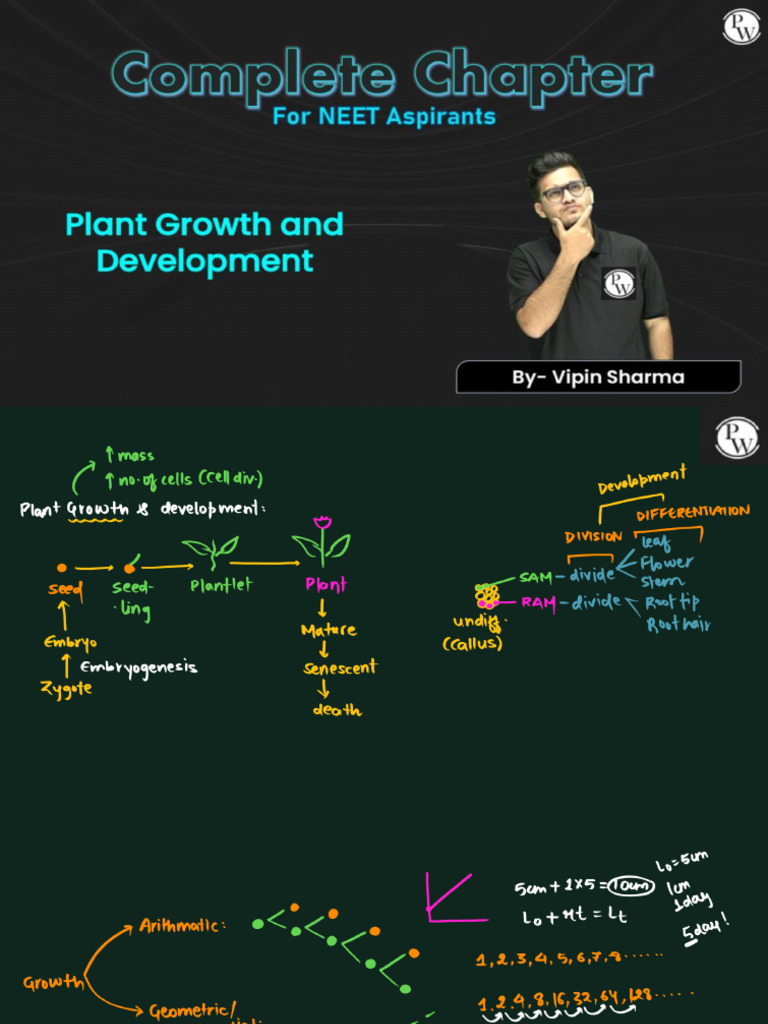 PLANT GROWTH AND DEVELOPMENT: Class Notes - NEET Mind-Map | PDF