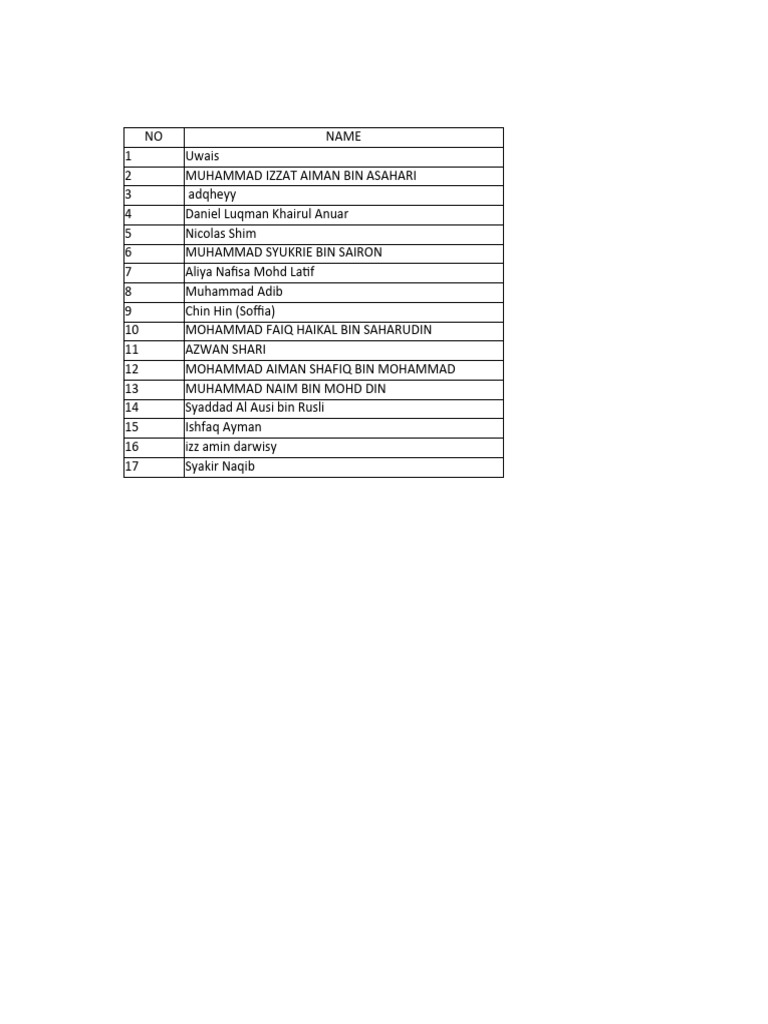 New Microsoft Excel Worksheet | PDF