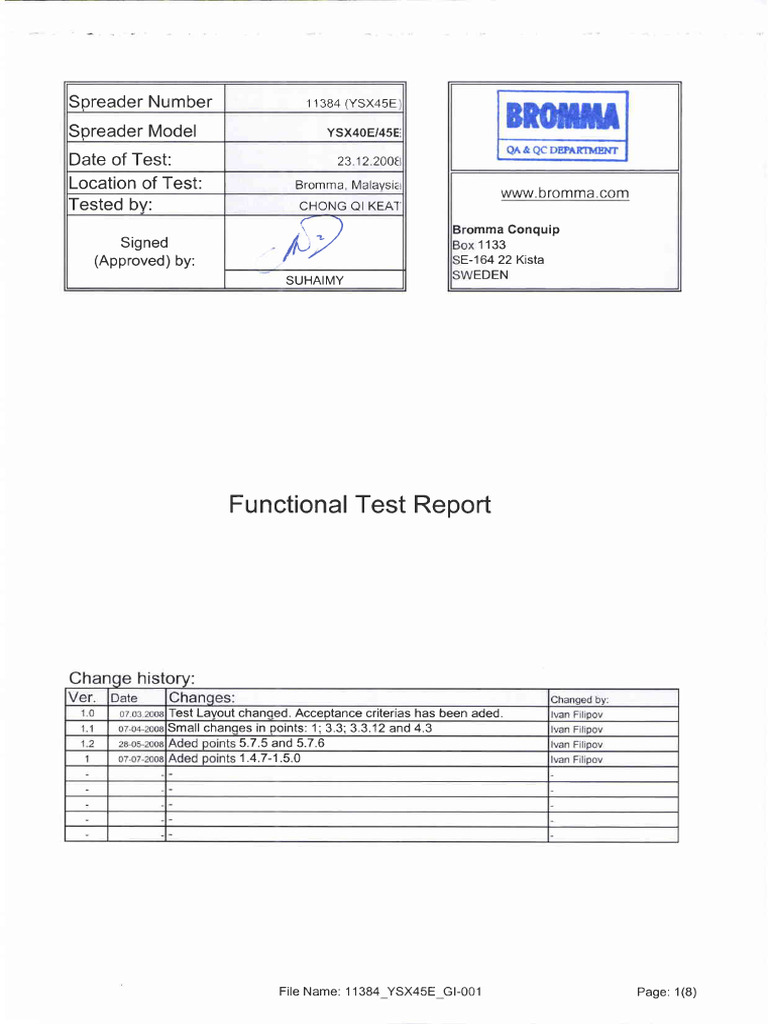 Functional Test Report | PDF