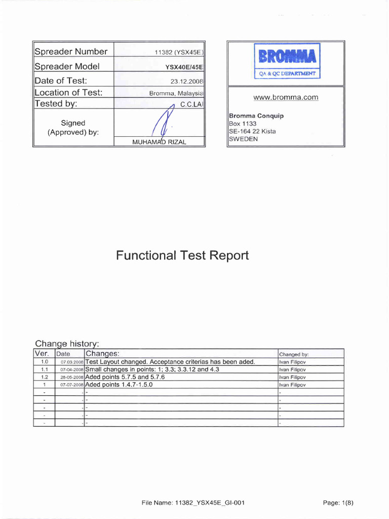 Functional Test Report | PDF