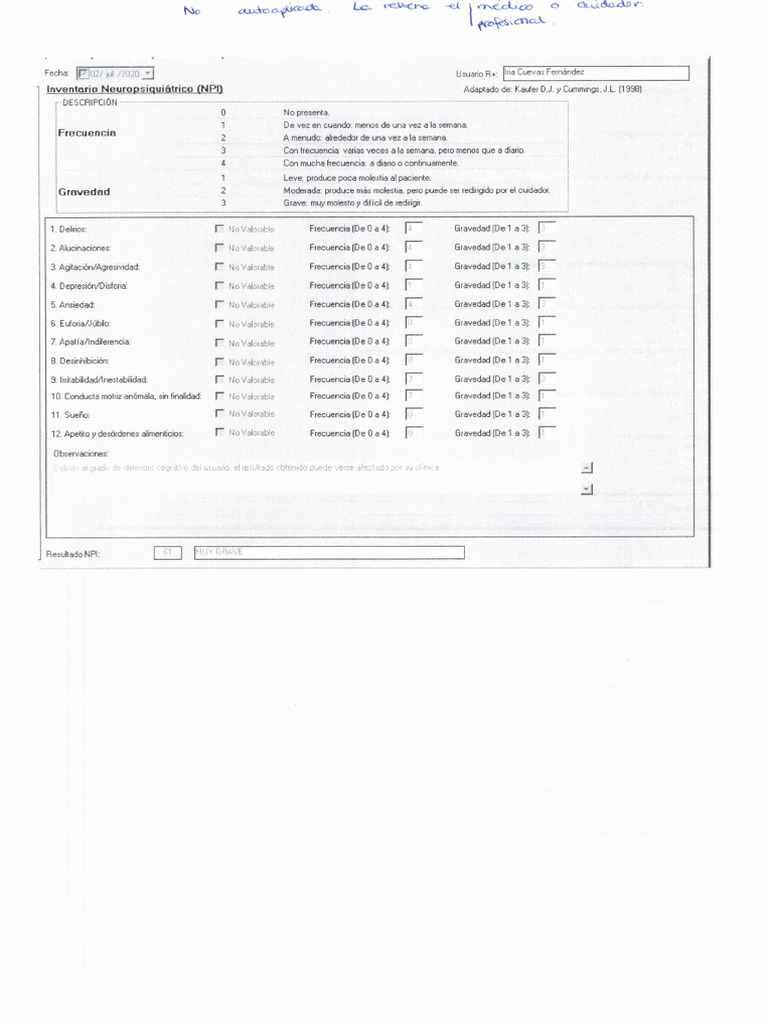 NPI (Inventario Neuropsiquiátrico) + Rud | PDF