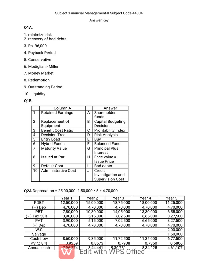 Financial Management II | PDF