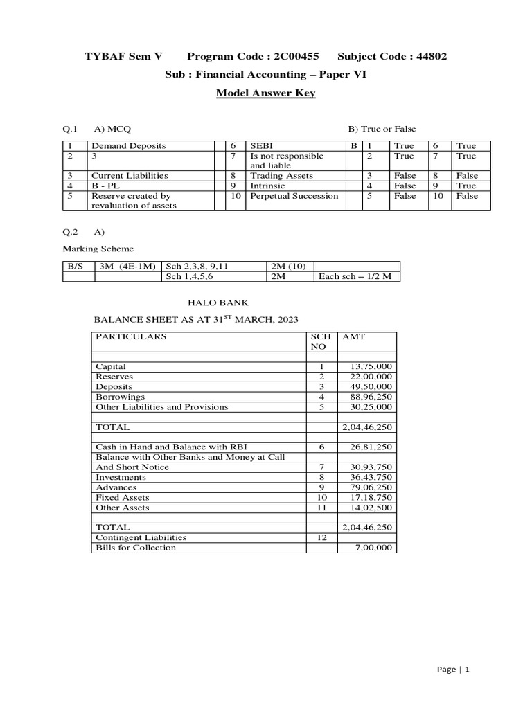 FA VI Model Answer Key | PDF | Equity (Finance) | Expense