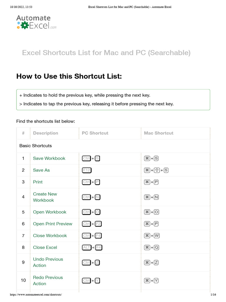 Excel Shortcuts List For Mac and PC (Searchable) - Automate Excel | PDF ...