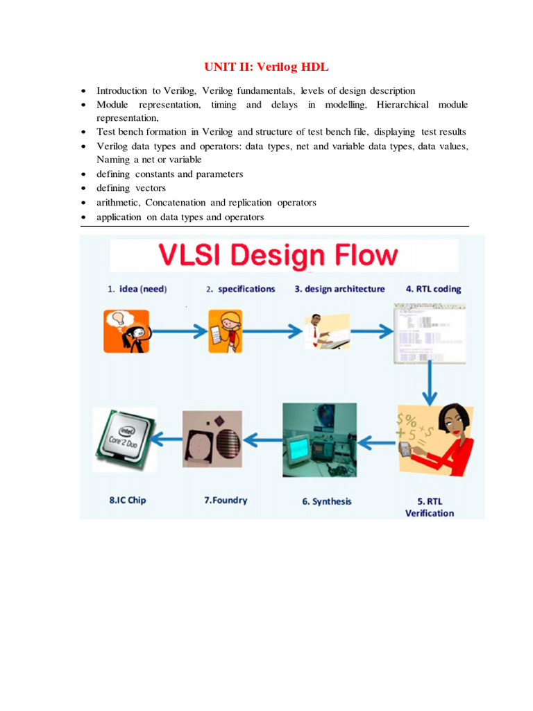 Unit Ii - HDL | Download Free PDF | Hardware Description Language | Data Type