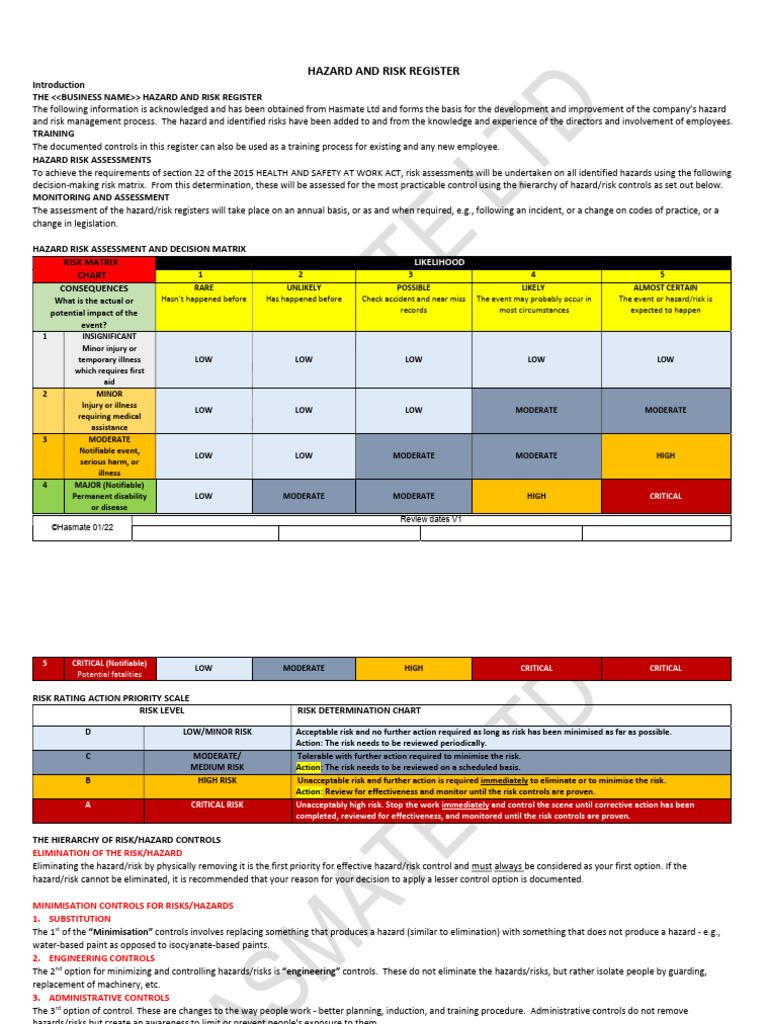 Example Industry Hazard Register 2022 | PDF | Risk | Hazards