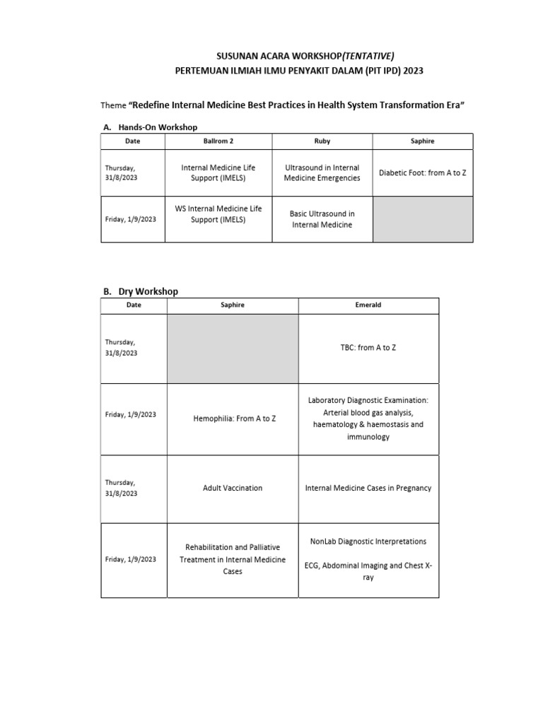 Workshop Internal Medicine PIT IPD 2023 | PDF | Tuberculosis | Internal ...