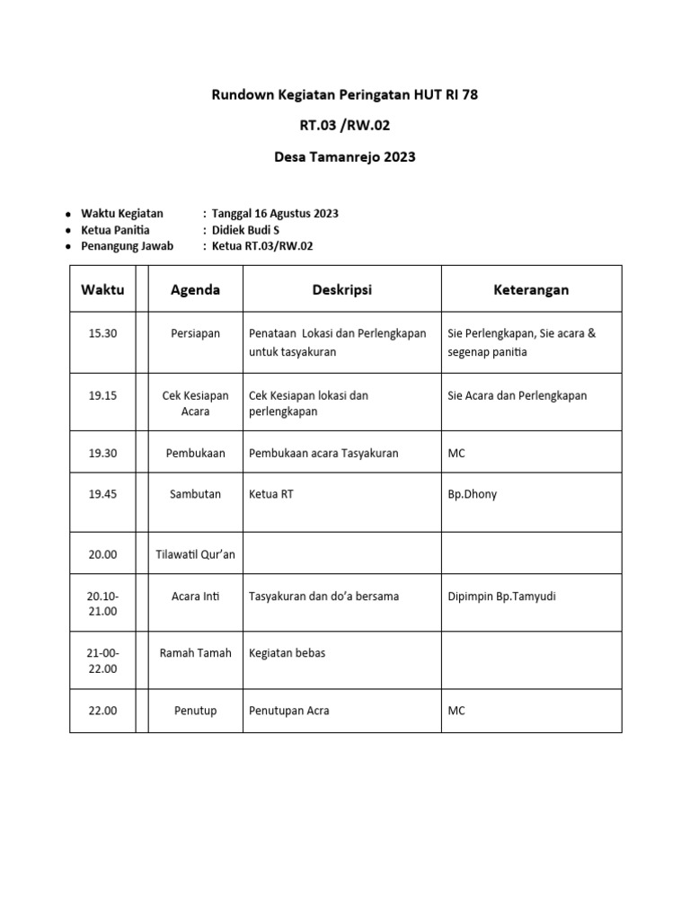 Rundown Kegiatan Peringatan HUT RI | PDF